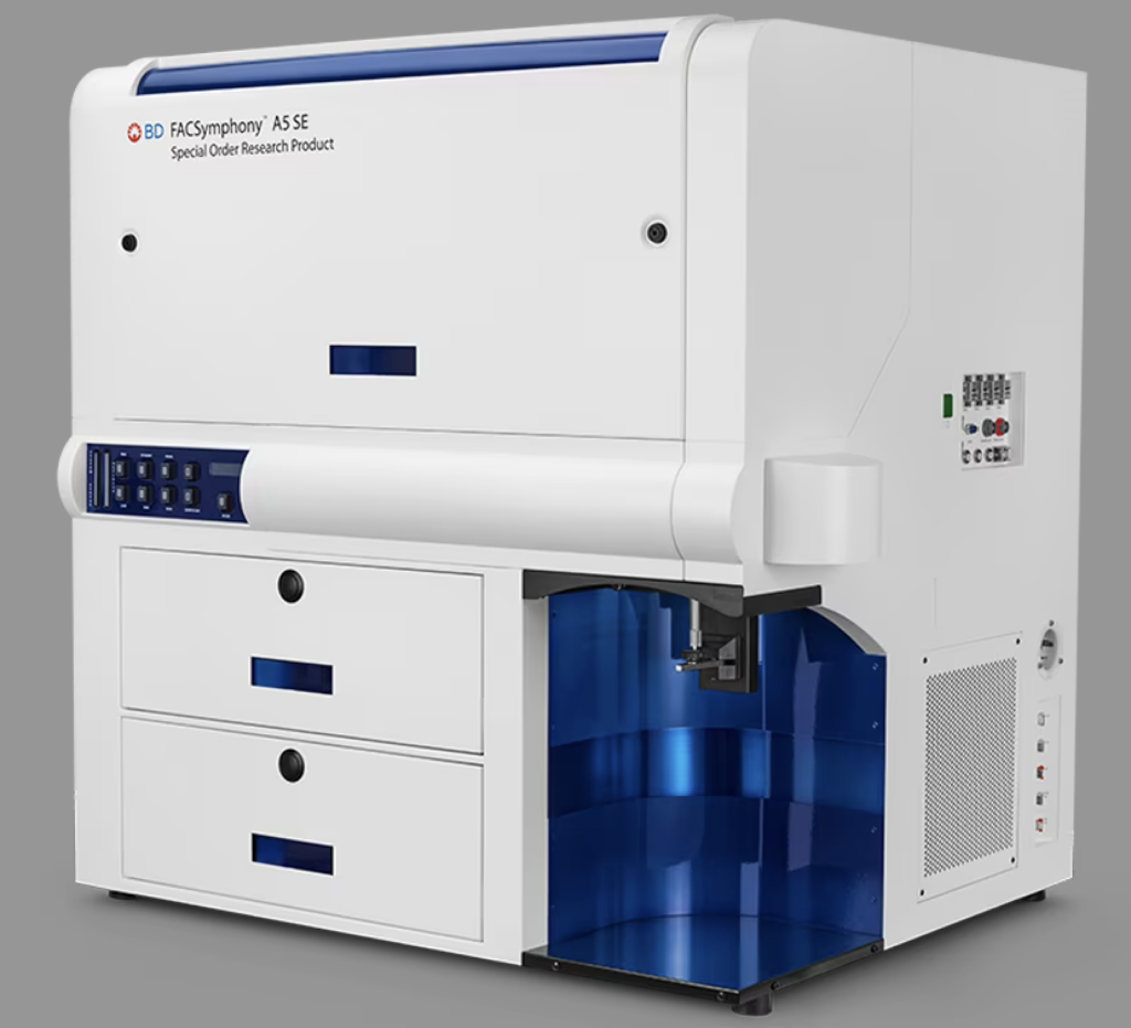 Flow Cytometry – COR²E – UConn Center for Open Research Resources ...